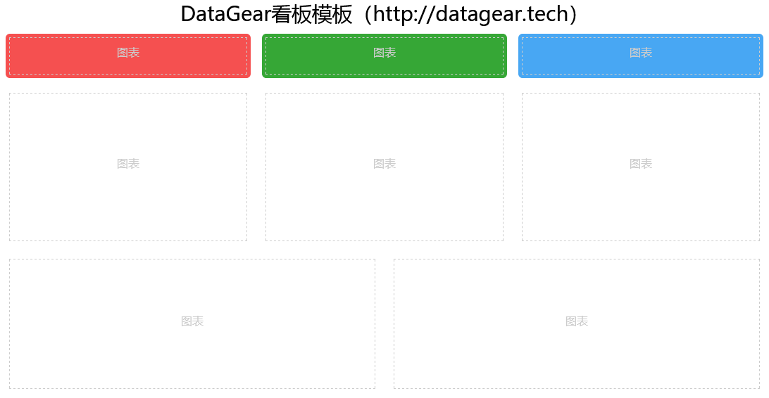 gitee.com/DataGearDashboardTemplate: 静态大屏HTML模板，可作为看板模板导入DataGear数据可视化分析平台，制作大屏展示数据可视化看板 ...